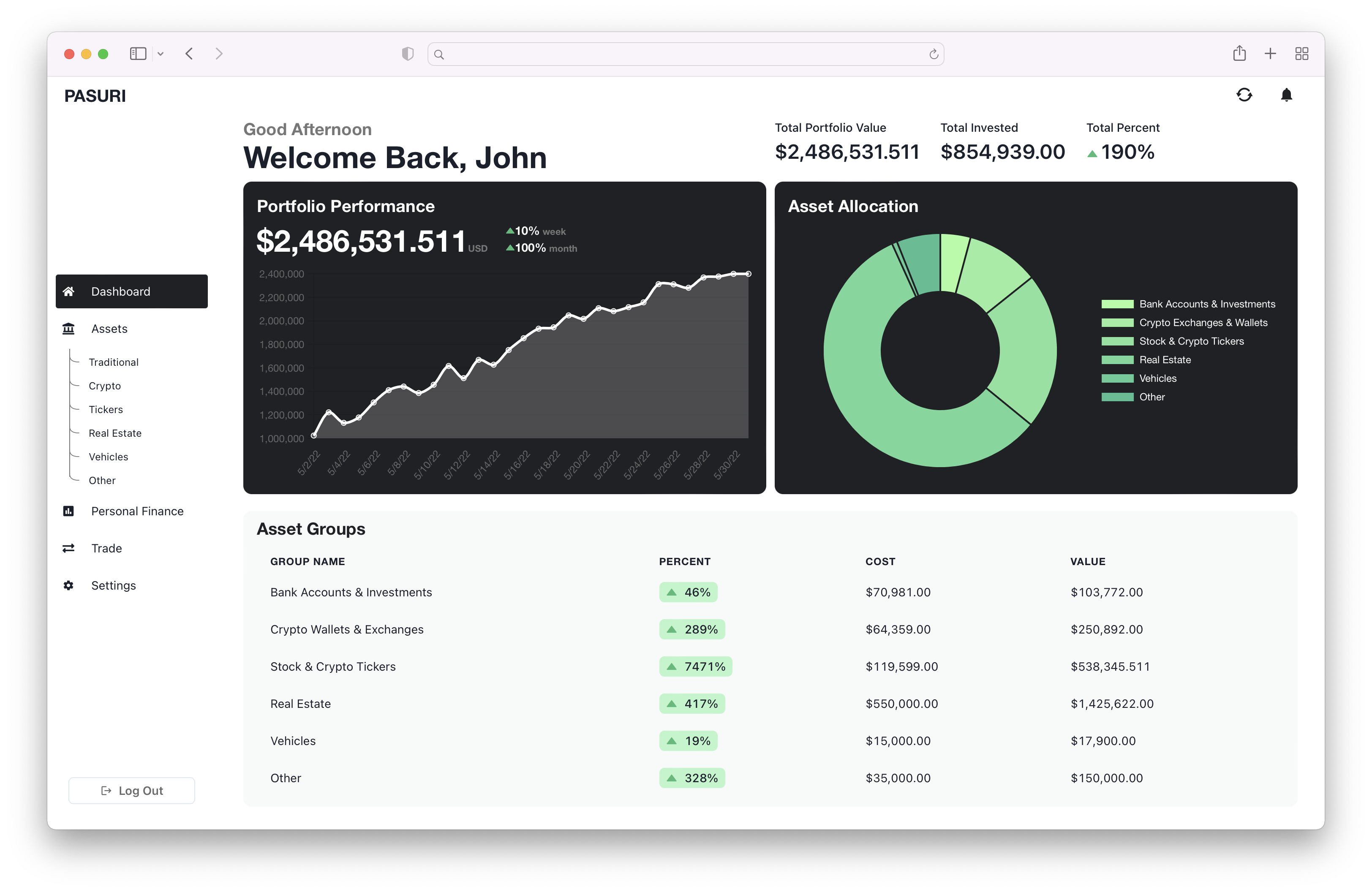 Pasuri | Elegant and powerful way to track all of your assets